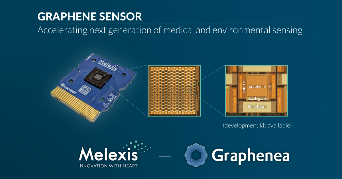 Melexis and Graphenea accelerate graphene biosensor innovation I Melexis